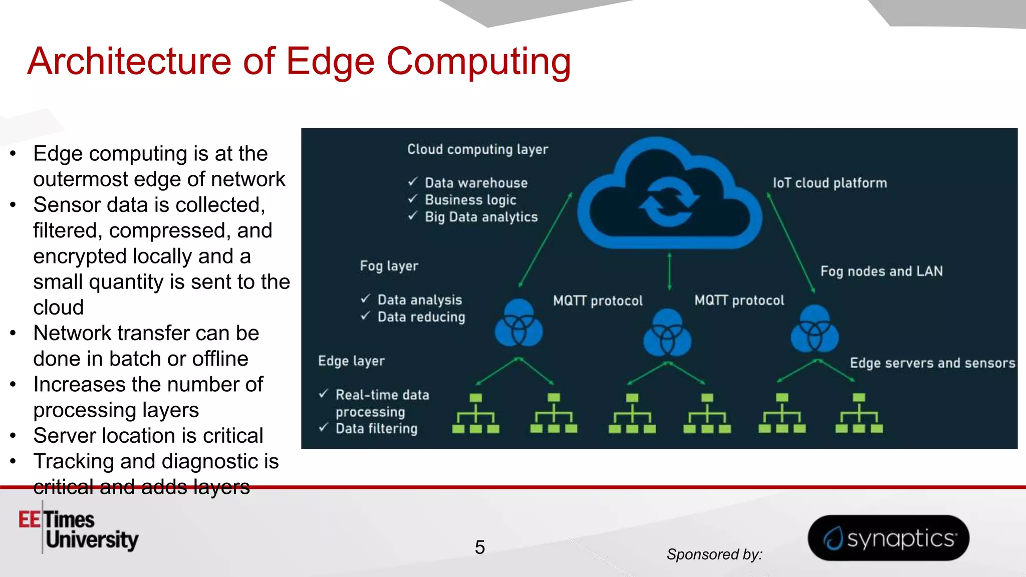 Mastering IoT Design: Sense, Process, Connect: Processing: Turning IoT Data into Intelligence | PPT