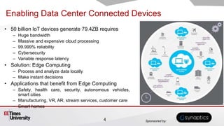 Mastering IoT Design: Sense, Process, Connect: Processing: Turning IoT Data into Intelligence | PPT