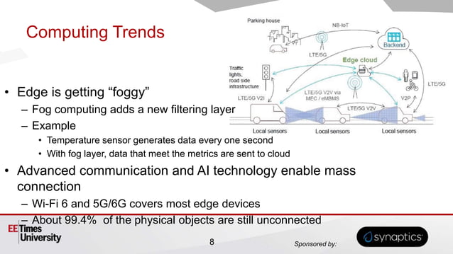 Mastering IoT Design: Sense, Process, Connect: Processing: Turning IoT Data into Intelligence | PPT