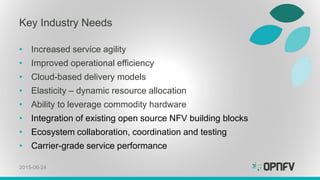 OPNFV overview | PPTX