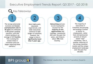 BPI group Executive Employment Trends Report Q3 2017 - Q3 2018 | PPT