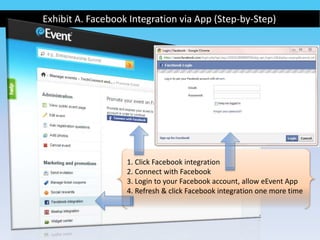 eEvent Facebook Integration | PPT