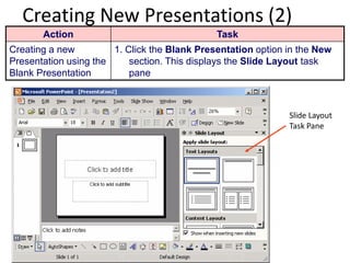 Introduction to Microsoft Powerpoint 2003 | PPTX