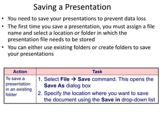 Introduction to Microsoft Powerpoint 2003 | PPT