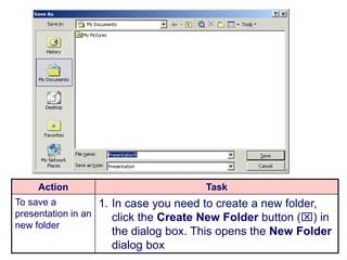 Introduction to Microsoft Powerpoint 2003 | PPT