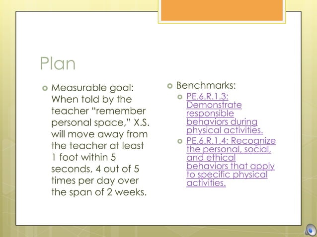 Eex3243 patane community connections | PPTX | Educational Assessment | Education