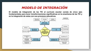 Modelos de integracion Curricular | PPTX