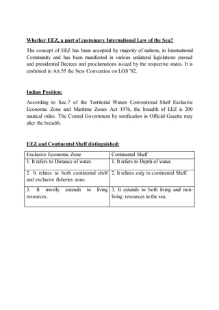 Exclusive Economic Zone (EEZ) | DOCX