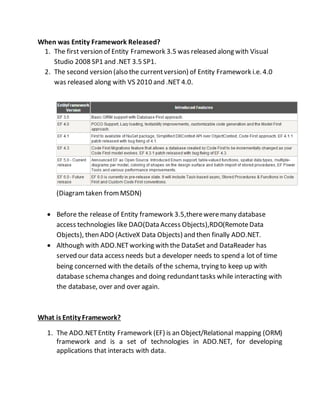 Entity Framework | PDF