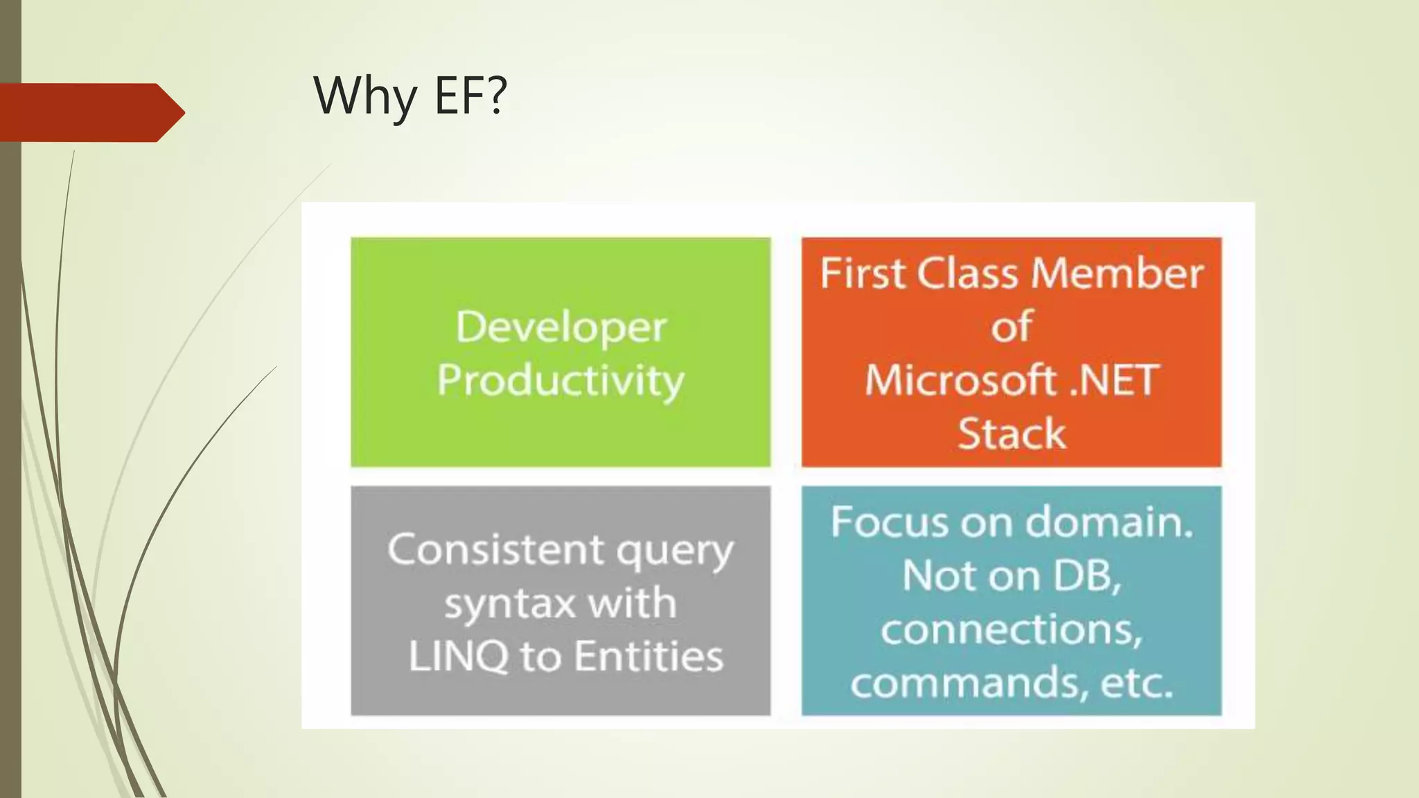 Diving Into Entity Framework Code First | PPTX