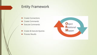 Diving Into Entity Framework Code First | PPTX