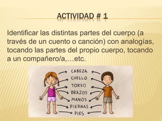 actividades que permitan desarrollar la construcción de la identidad ...