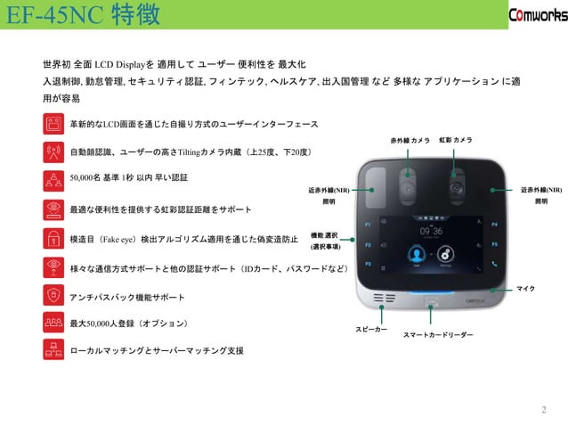 紹介EF-45NC・設置方法について 虹彩迷彩を使い個人を特定し様々な使い方をする事が出来ます。 | PPT