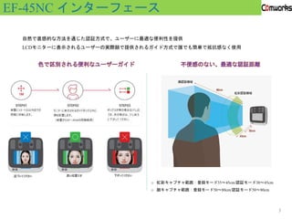 紹介EF-45NC・設置方法について 虹彩迷彩を使い個人を特定し様々な使い方をする事が出来ます。 | PPT