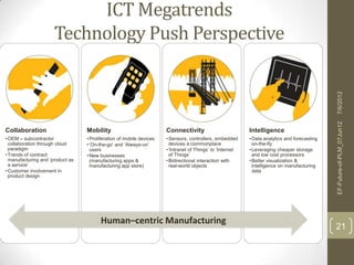 The Future of PLM | PDF