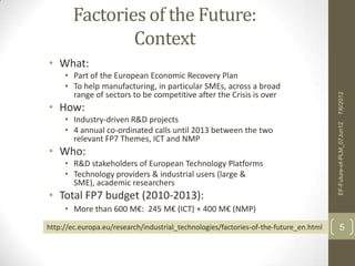 The Future of PLM | PDF