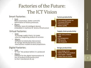 The Future of PLM | PDF