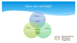 Intergenerational practice in the workplace, Ewan Fisher Trustee ...