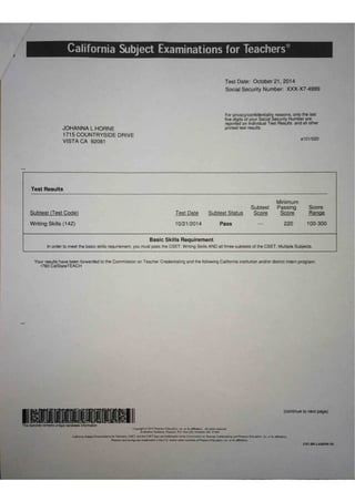 CSET Writing results | PDF