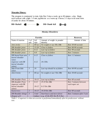Exercise Prescription | DOCX | Bodybuilding | Sports
