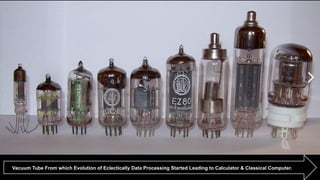 Presentation on History of Microcontroller(Updated - 2) | PDF