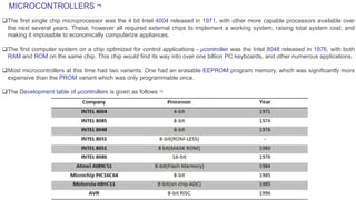 Presentation on History of Microcontroller(Updated - 2) | PDF