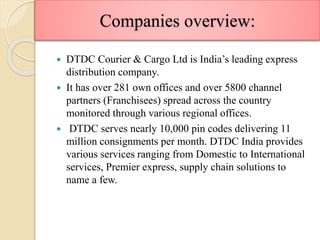 DTDC courier | PPTX