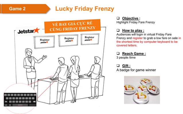 Jetstar Activation Proposal 1205 | PPTX