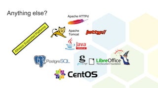 EF09-Installing-Alfresco-components-1-by-1.pdf