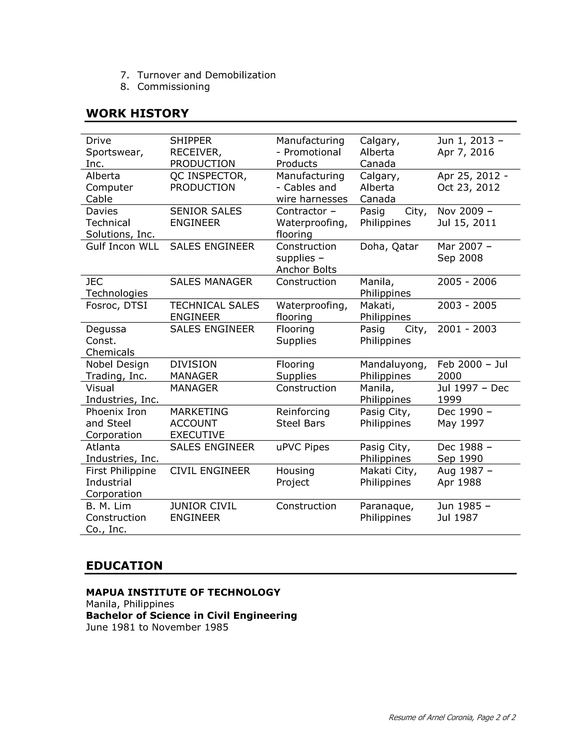 RESUME short | PDF