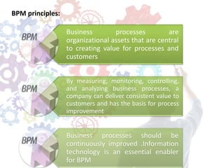 Mahsa_Rezaei_BPMS | PDF | Business Administration | Business