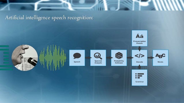 Blue Eyes (Artificial Intelligence)