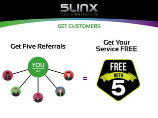 Revised 5Linx Presentation | PDF