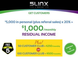 Revised 5Linx Presentation | PDF