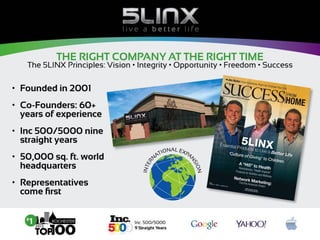 Revised 5Linx Presentation | PDF