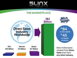 Revised 5Linx Presentation | PDF
