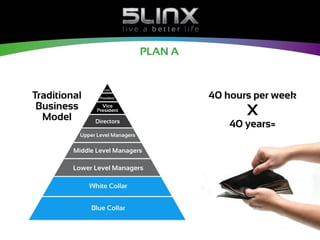 Revised 5Linx Presentation | PDF