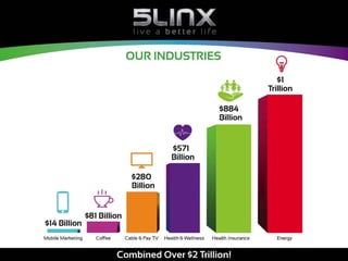 Revised 5Linx Presentation | PPT | Free Download