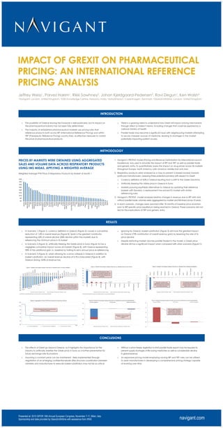 NAV100038_ISPOR Conference Poster_2_PR.PDF