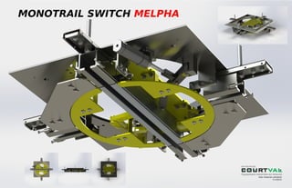 MONORAIL SWITCH | PDF