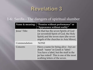 Revelation 3 chapter summary | PPTX