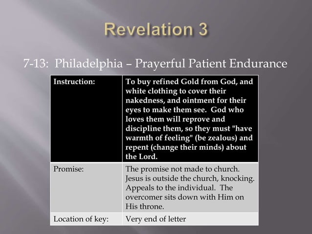 Revelation 3 chapter summary | PPTX | Christianity | Religion ...