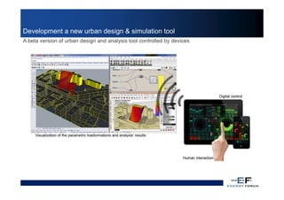 Solar Potential in Urban Areas: a New Approach to Solar and Sustainable ...