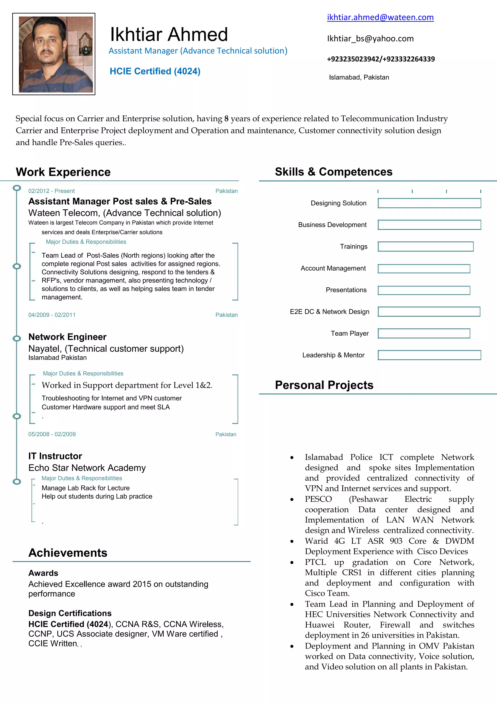 Ikhtiar Final Resume | PDF