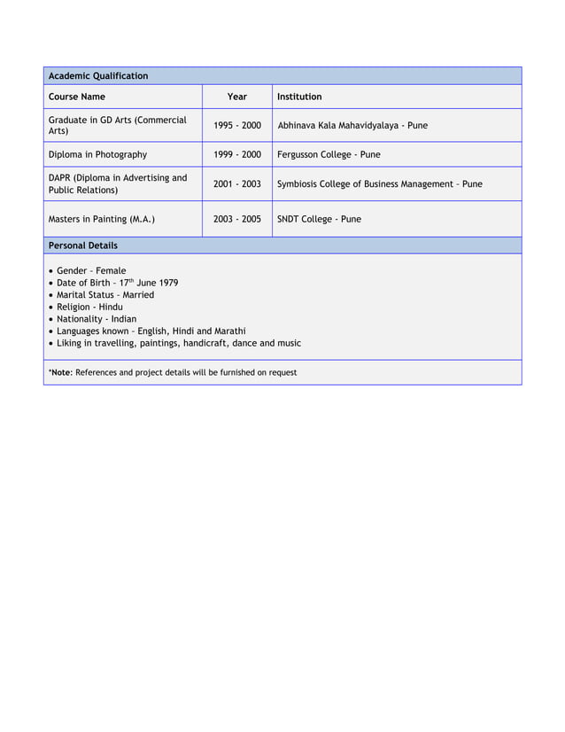 resume_ananya1 | PDF