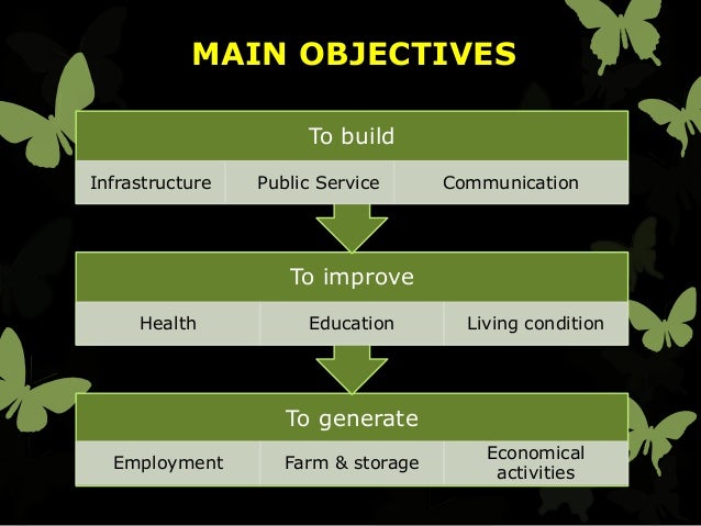 Special Features & Realities of Rural Development