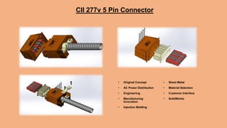 Some Product Development Examples | PPT