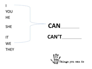 Talents and abilities- MODAL VERB CAN | PPTX