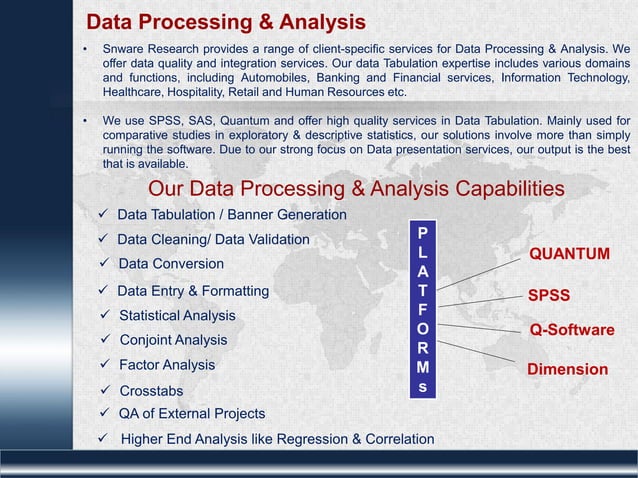 Snware Presentation | PPT