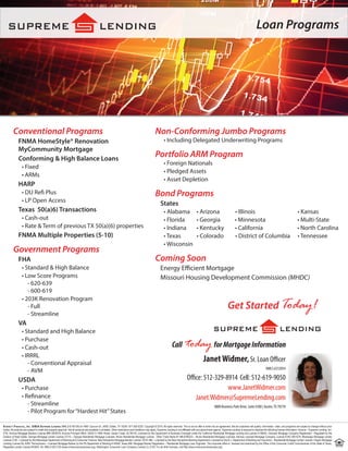 janet loan product list | PDF